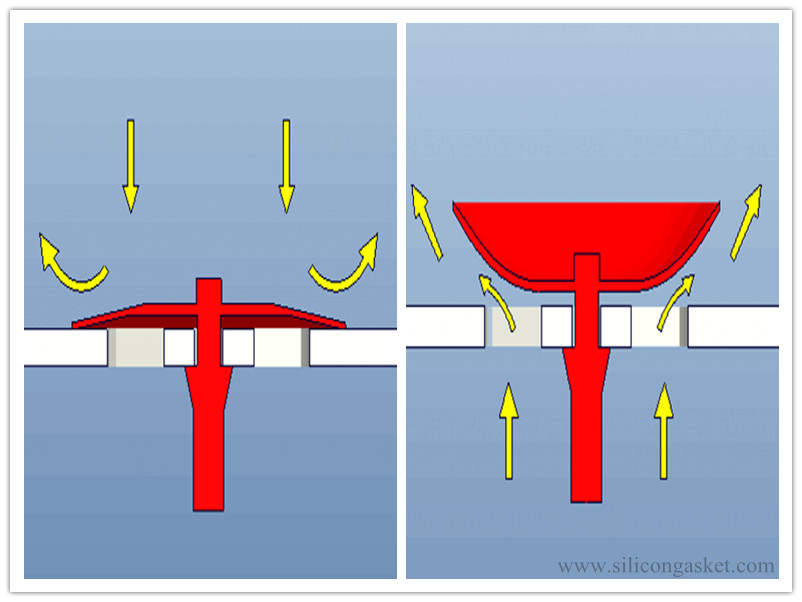 Umbrella Check Valve for Resuscitator's Air Inlet Intake Valve ...