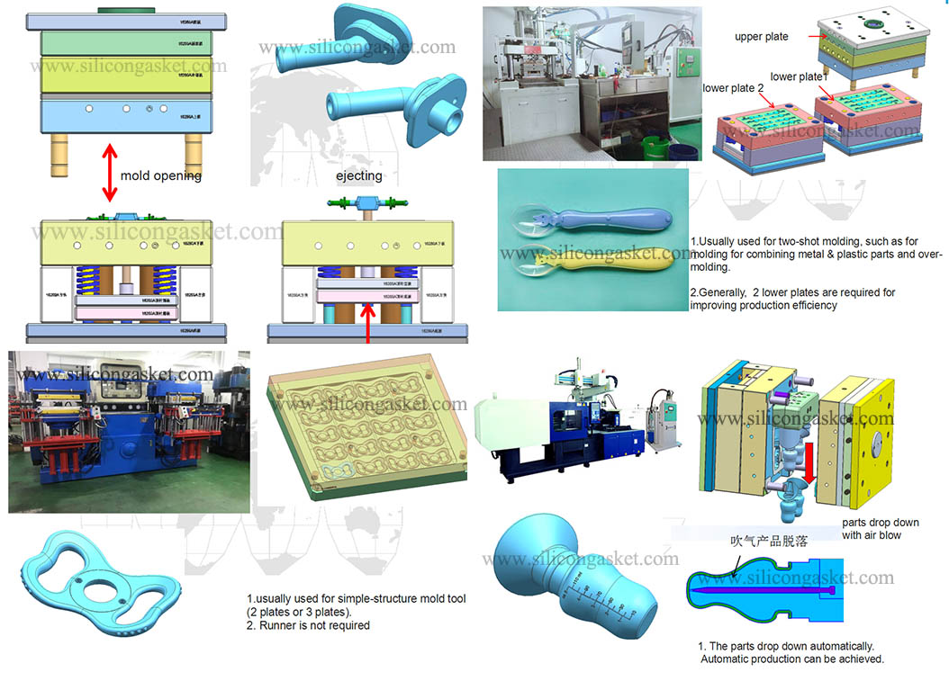 LSR Injection Molding from China, LSR Injection Molding Manufacturer ...
